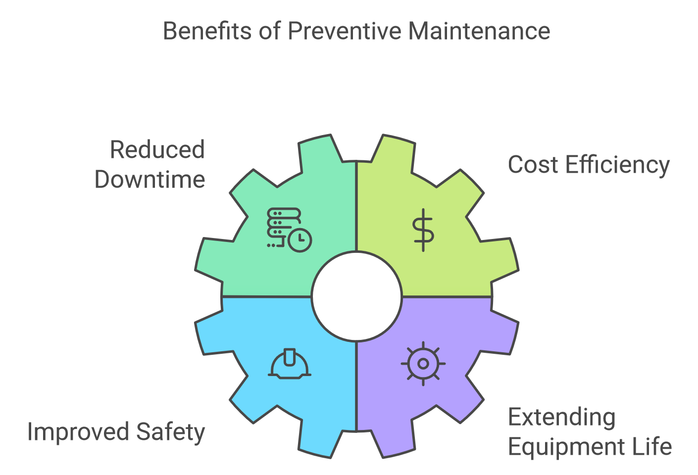 5 Essential Preventive Maintenance Tips for Electric Locomotives